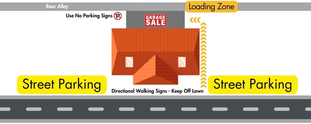 How to Handle Crowds and Ensure a Smooth Sale Day